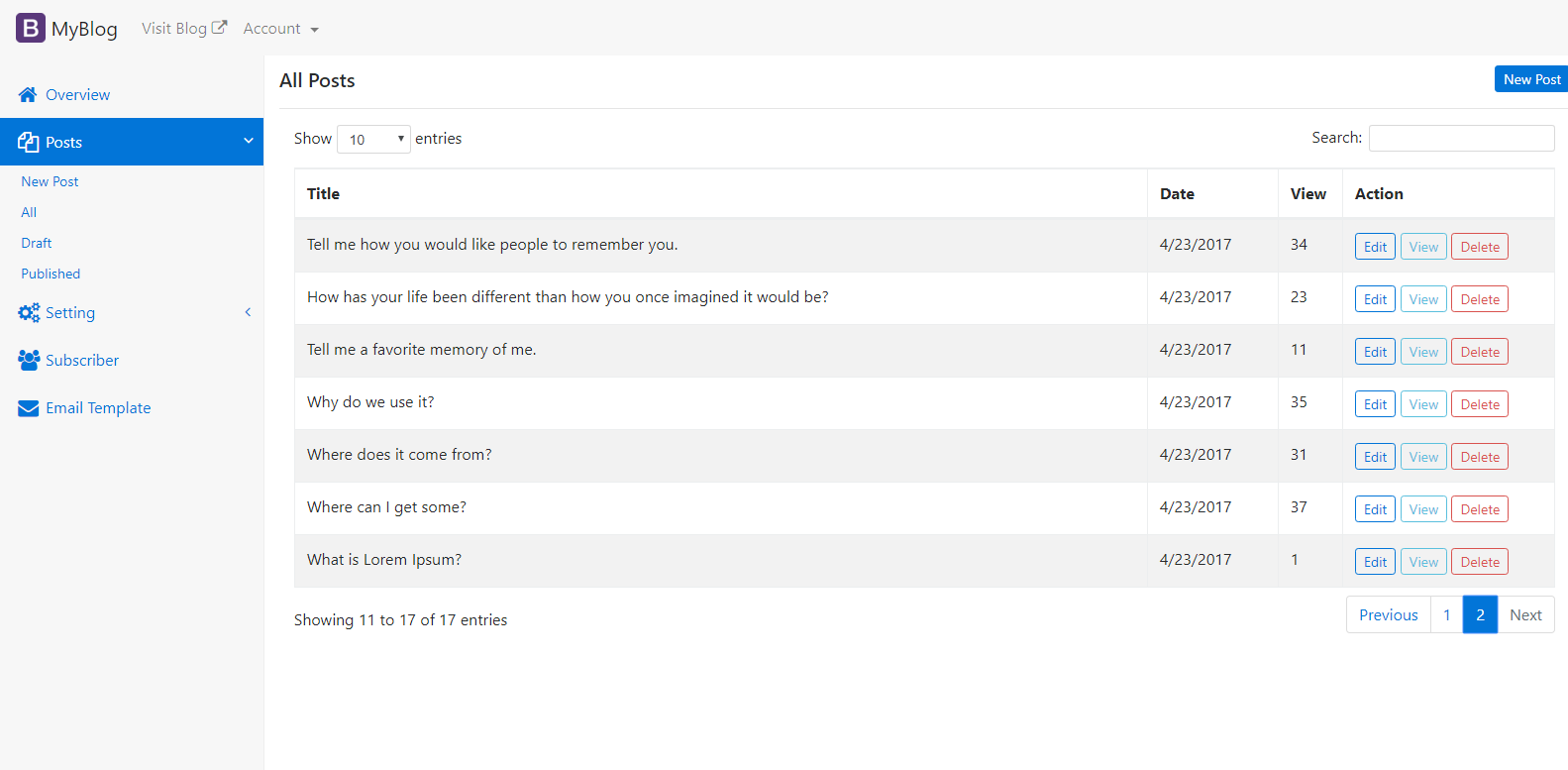 My Blog Mvc Bootstrap By Dynomix Codecanyon